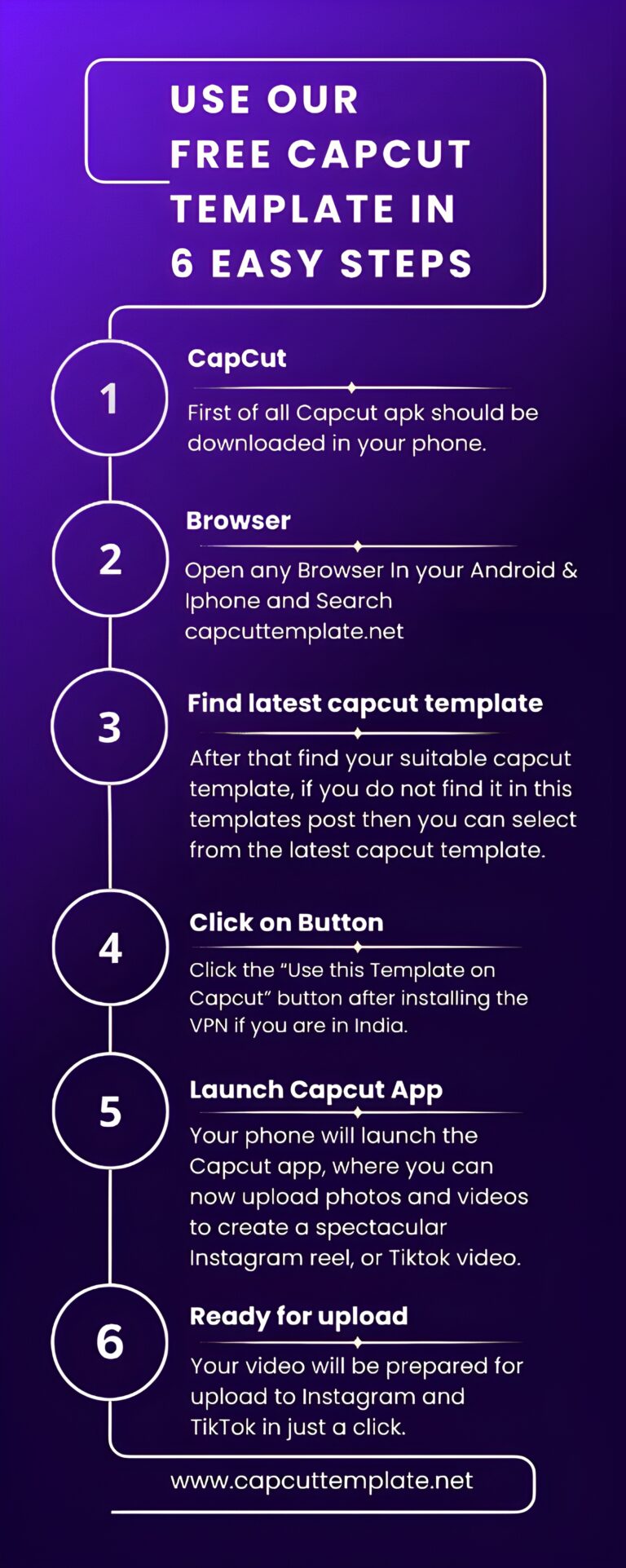 CapCut Template 2025 – Edit Viral Reels in Seconds