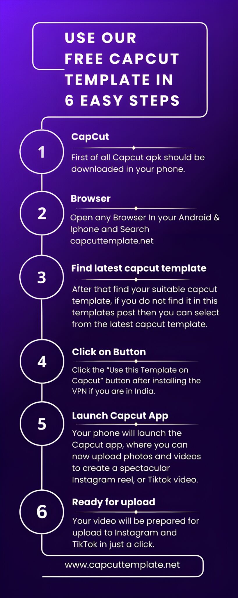 CapCut Template 2025 – Edit Viral Reels in Seconds