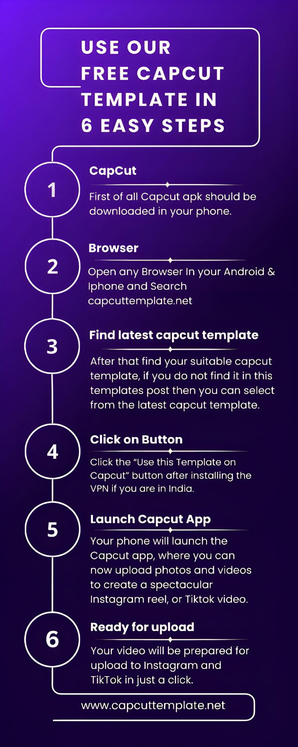 CapCut Template 2025 – Edit Viral Reels in Seconds